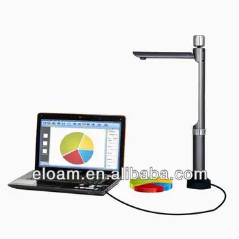 Portable Presentation Equipment Support 1080p And High Fps Video ...