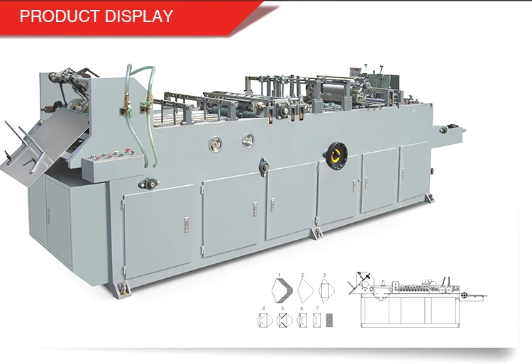 High Quality Envelope Folding And Pasting Machine,Envelope Making ...