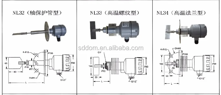Cement Silo Level Indicator - Reliable & Durable Solutions