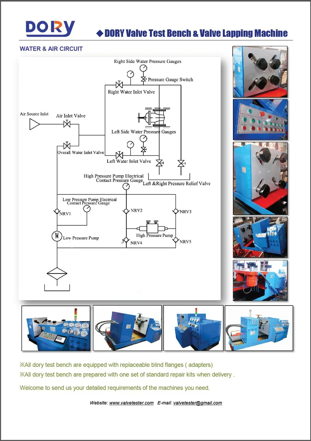 Api6d Api598 High Pressure Testing Equipments For Wedge Gate Valve ...