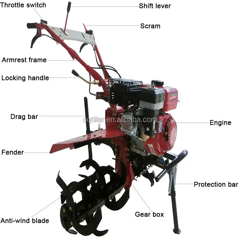 Cheap And Fine Flexible Plough Machine Hand Tiller - Buy Plough Machine ...