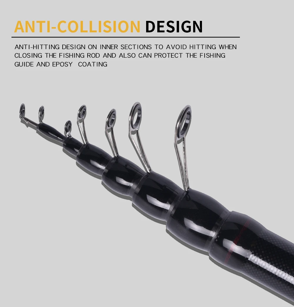 Carbon Bolognese Telescopic Fishing Rod 3.8/ 4.5 / 5.2 / 6.0m 20-40g ...
