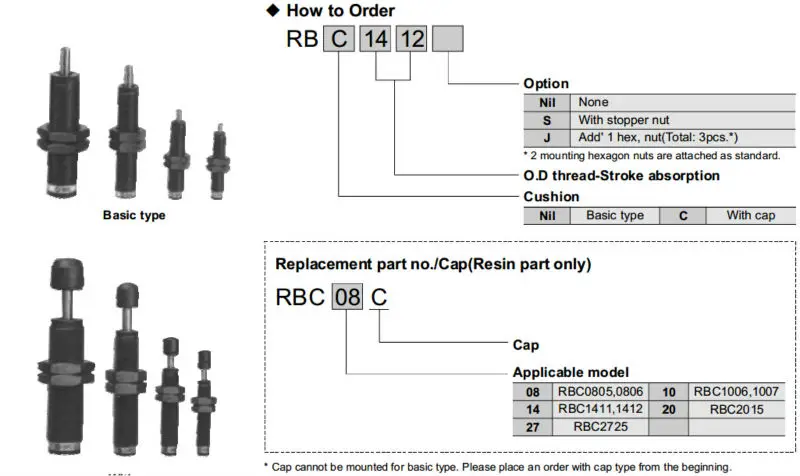 Rb/rbc2015 Smcタイプ小型ショックアブソーバー-smcモデルとの交換 - Buy 小さなショックアブソーバー,Smc Rb2015 ...