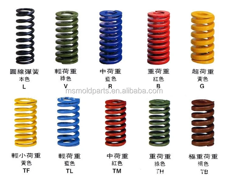 2016 Dms Standard Coil Spring For Injection Mould Buy Dms Standard