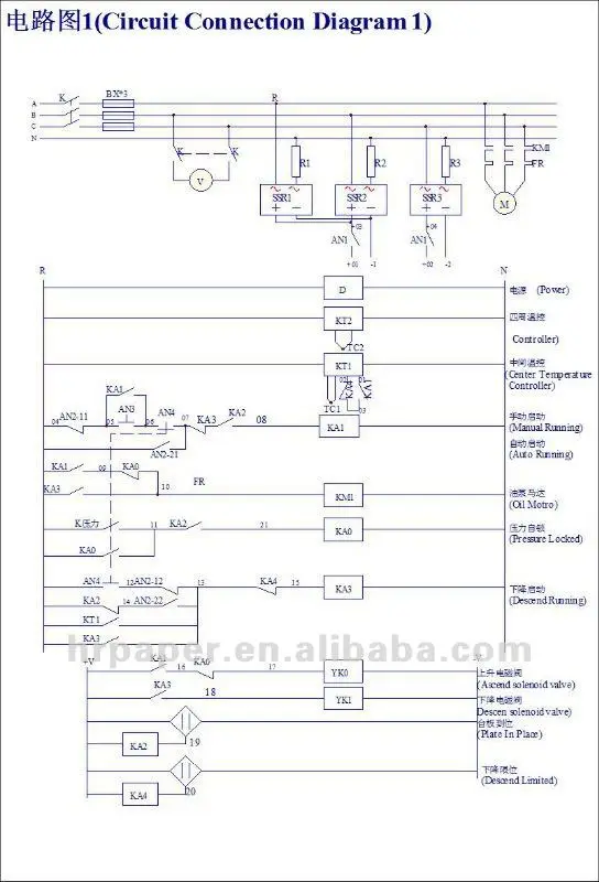 Large Format Dye Sublimation Heat Press Machine/ Calender B7 For Fabric ...
