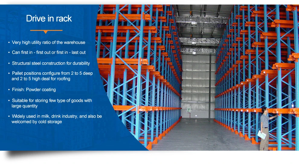 Nanjing Victory Storage Equipment Manufacturing Co., Ltd. - Longspan ...