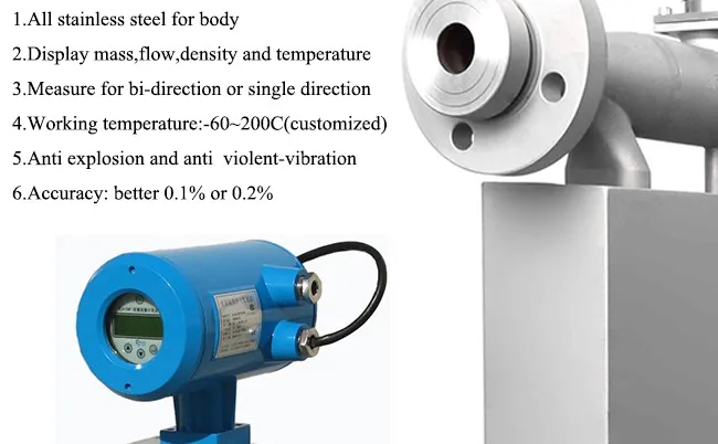 Hydrogen Fuel Cell Vehicles In Line Flow Meter Sensor - Buy Hydrogen ...