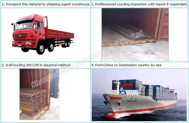 American Wide Flange Beams W8x18 W8x21 W8x24 W8x28 With Grade Astm A36 ...