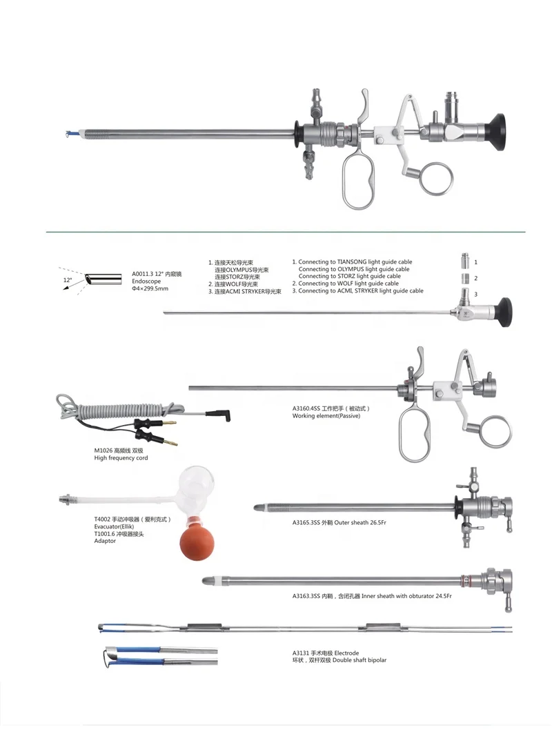 Surgical Urology Resectoscope Bipolar Resectoscope - Buy Bipolar ...