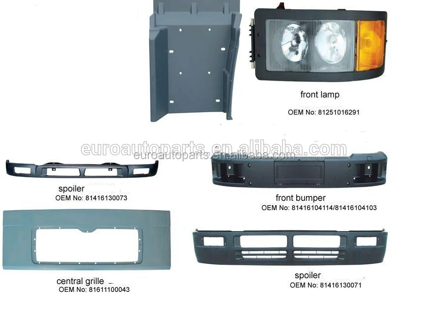 Front Bumper 504049813 504027618 504097020 For Iveco Truck Body Parts ...