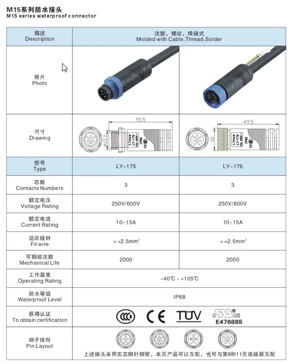 Linoya 2 Pin Connector - IP68 Waterproof Power Cable