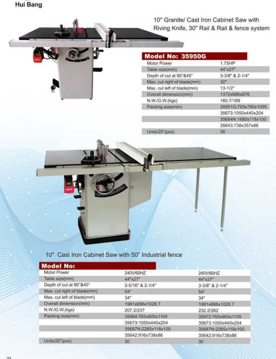 Mini Hobby Electric Rotary Table Saw for Wood Cutting - Portable ...