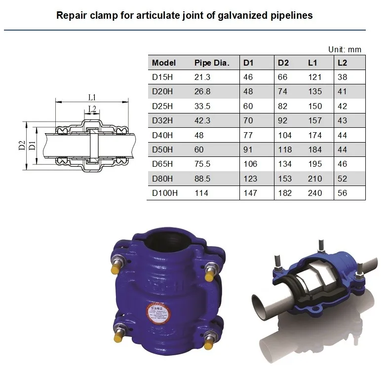 Pipe Repair Clamps - Durable and Efficient Solutions