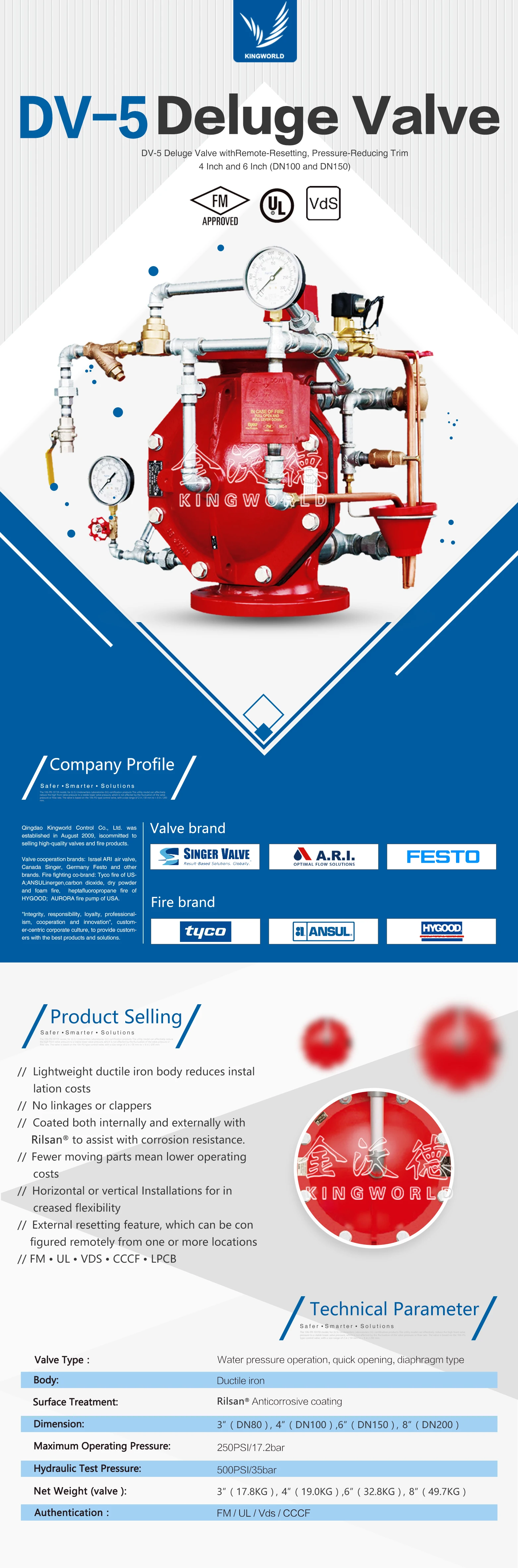 Fm Nfpa Wet Alarm Dv-5 Deluge Valve Price - Buy Fm Dv-5 Deluge Valve ...