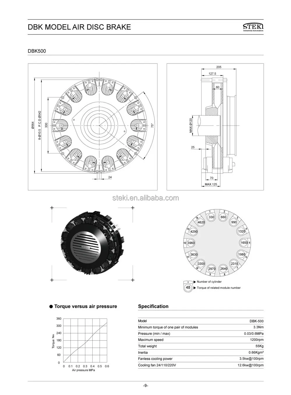 Steki 2018 Pneumatic Caliper Brakes Dbk 250 6 Calipers Brake ...