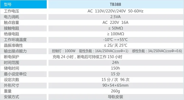 Tp8a16 24 Hours Timer Relay 24v 220v Ac/dc Din Rail Mounting Timer ...
