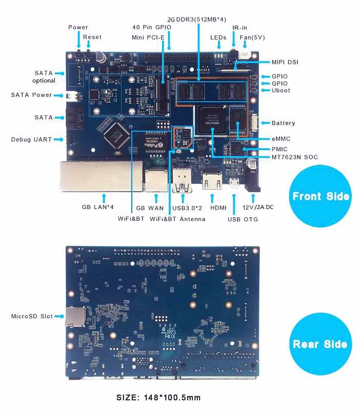 Sbc Wireless Router Mikrotik Banana Pi R2 Mini Pcie And Sata Interfaces ...