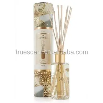 Wholesale Cylinder Package Box Reed Diffuser Cylinder Bottle Fragrance ...