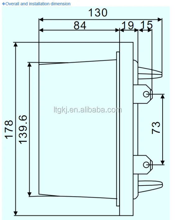 ANSI Socket Energy Meters - Smart, Accurate, and Reliable