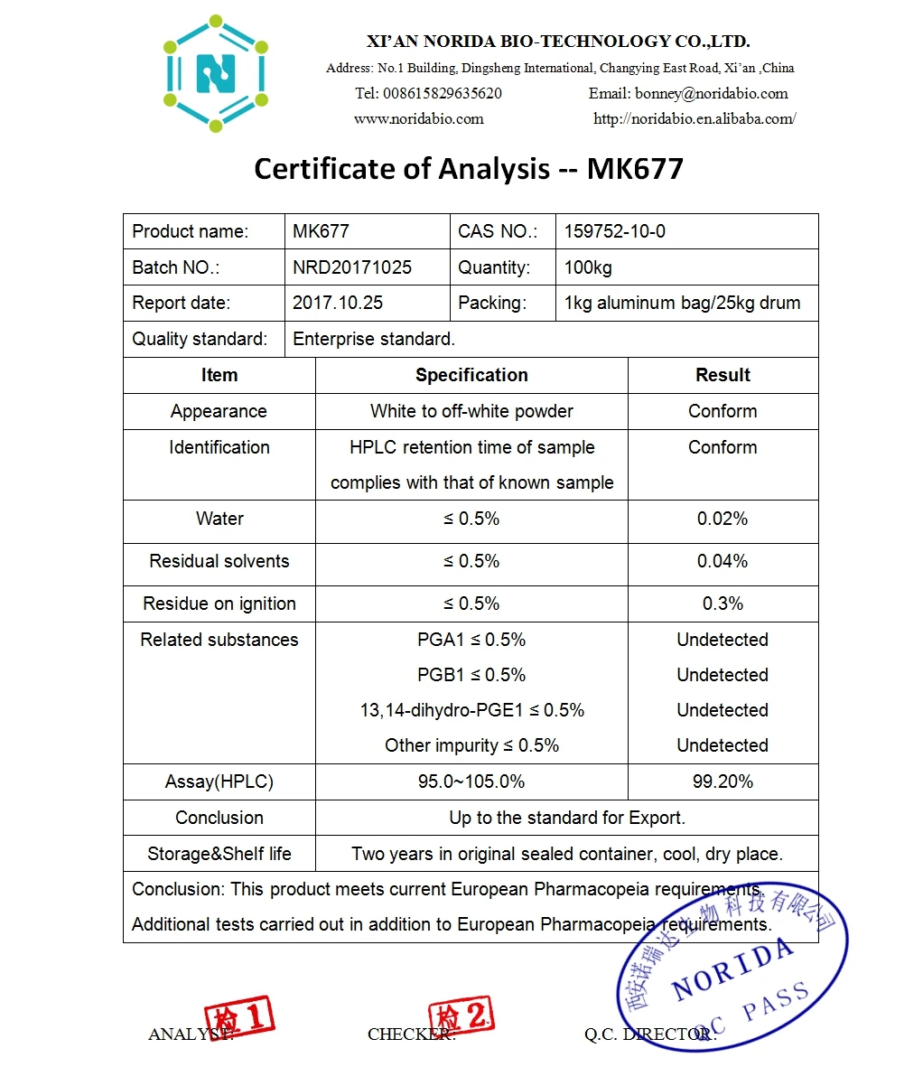 Oem Mk677 Liquid Sarms Mk677 - Buy Mk677,Mk677 Liquid,Sarms Liquid ...
