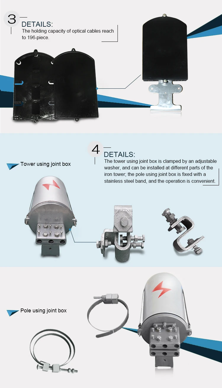OPGW Joint Box for Tower - Reliable and Secure Installation