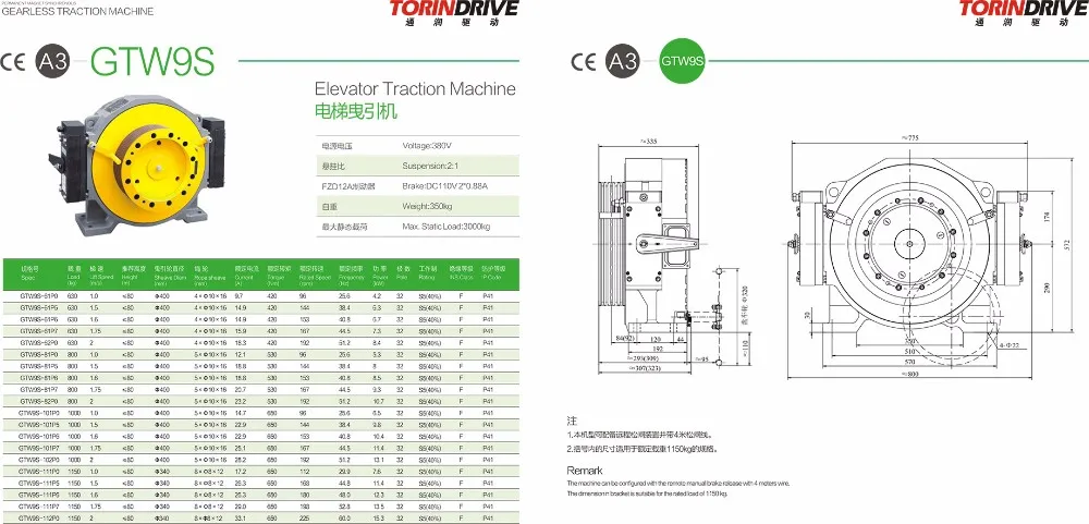 Torin Traction Machine - Buy Torin Drive,Gearless Traction Machina ...