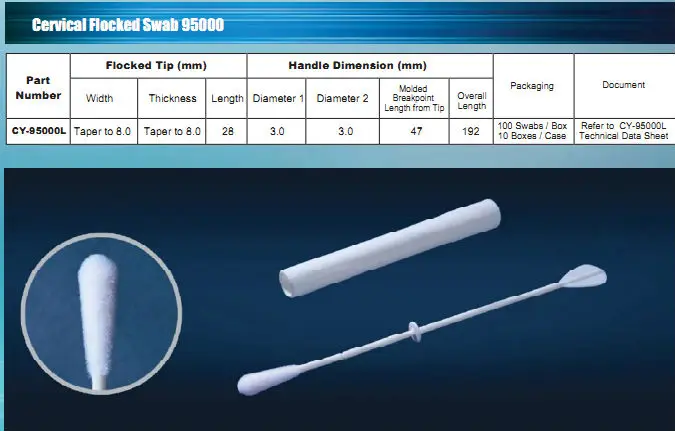 Use For Fetal Or Cervix And Vagina Dna Sampling Swab Collection Swab ...