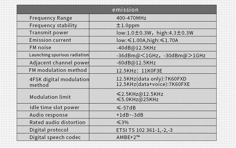 DMR Digital Wireless Interphone - 8W, 5800mah Battery