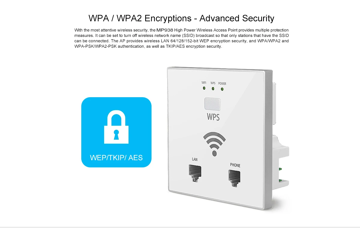 A10 Wifi Router Wireless 300mbps Wall Mount Designed Ap Repeater In ...