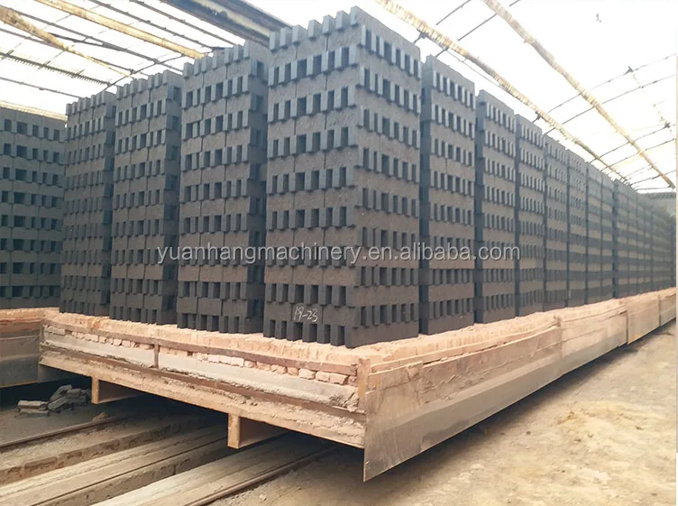 What Is A Kiln Car at Anna Octoman blog