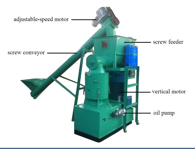 Solid Biomass Fuel Energy Waste Bamboo Pellet Making Machine - Buy ...