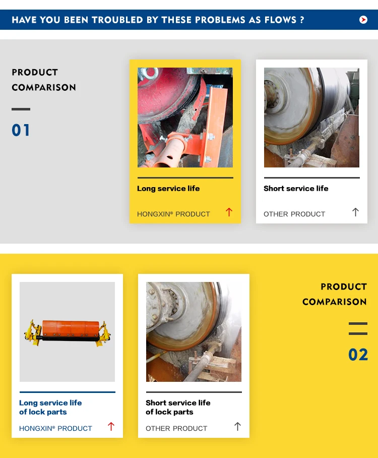 Integral Type Light Weight Polyurethane Blade Conveyor Primary Belt ...