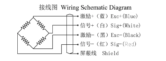 Hermetically Sealed Stainless Steel Single Point Load Cell 10kg~100kg ...