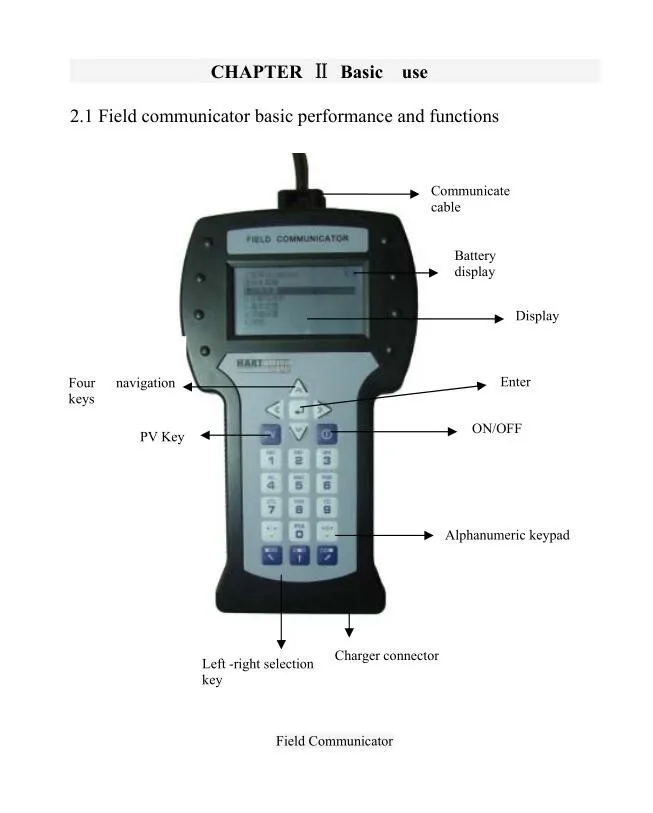 Handheld 475 Hart Communicator - Reliable Field Connection