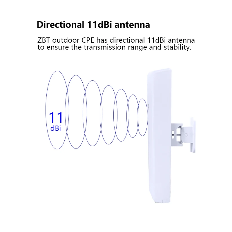 Outdoor AP Long Range Wifi Transmitter & Receiver - ZBT