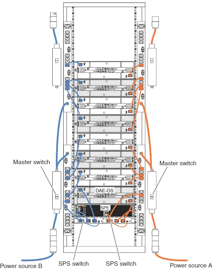 Genuine Dell Emc 038-003-085 Micro Db9 To Rj12 Sps Serial Cable - Buy ...