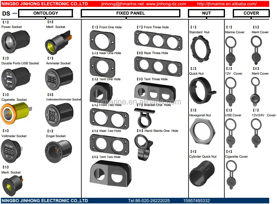 Double Ports Panel Mount 12v Usb Charger Socket With Nut And Usb Cover ...