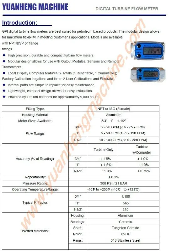 Positive Displacement Flow Meter(rotary Vane Flow Meter) With High ...