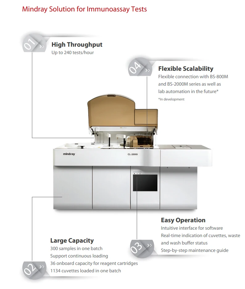 Mindray Cl-2000i Chemiluminescence Immunoassay System - Buy Cl-2000i ...