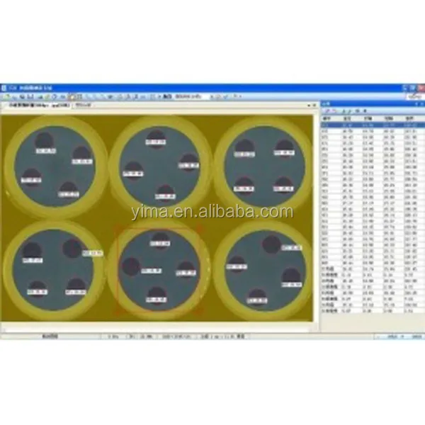 Automatic Inhibition Zone Measurement Instrument & Antibiotics Titer ...