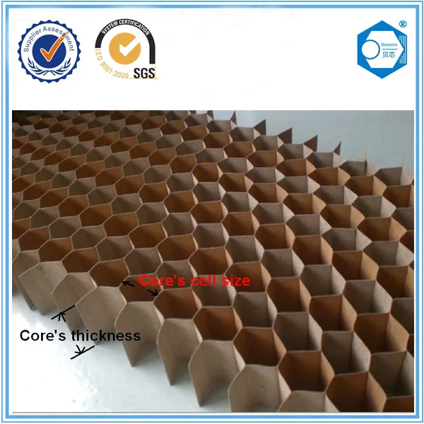 Flat Paperboard Interior Wall Of Whiteboard Honeycomb Structure Paper ...