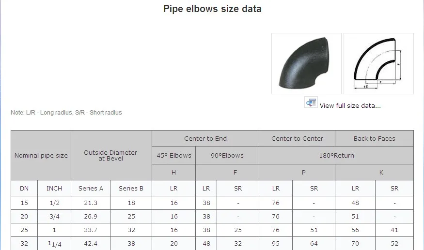 Asme/ansi B16.9 Astm A234 Wpb 1/2" Xs/80 45degree Seamless Elbow Long ...