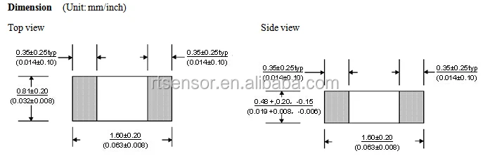 Littelfuse 0438001.wr Resistor 1608 Metric 0603 Fast Blow Smd Fuse ...