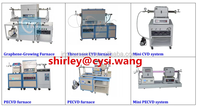 13.56mhz Rf Generator For Pecvd Tube Furnace(radio Frequency Source ...