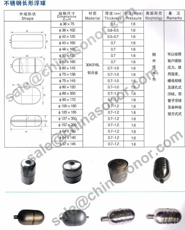 Stainless Steel Ball For Tank/float Ball For Float Switch/float Ball ...