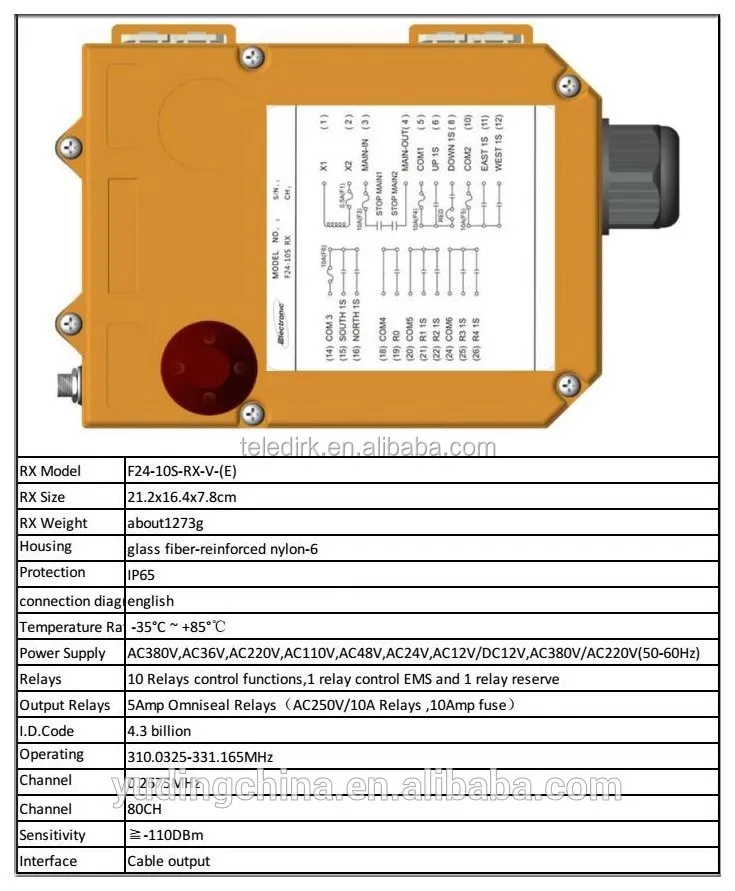 10 Channel 1 Speed Remote Control Crane Hiab,Wireless Crane Remote ...