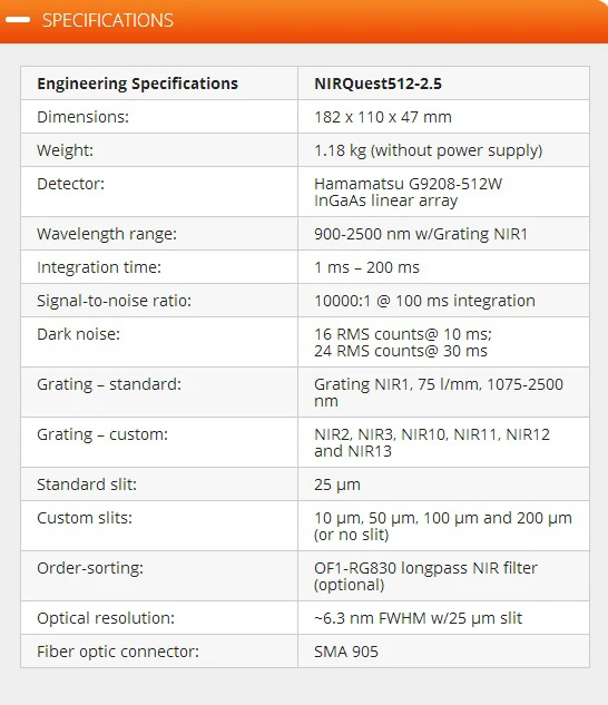 Ocean Optics Nirquest512-2..5 Small-footprint 900-2500nm Spectrometer For Near-infrared ...