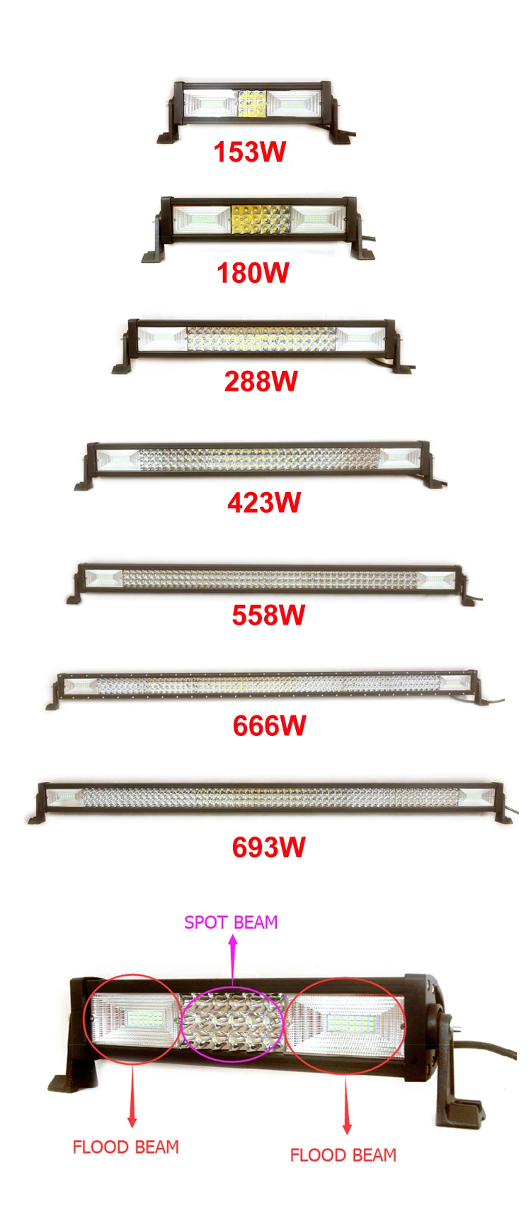 Super Bright Led Lights 3 Row Combo Led Light Bar Triple Row 153w 180w ...