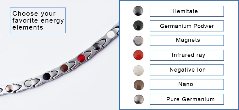 Wholesale Titanium Health Germanium Magnetic Bracelet Benefits - Buy ...