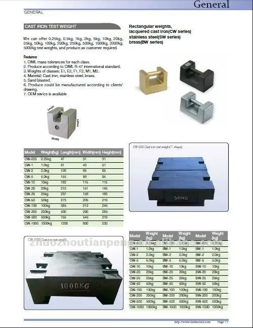 Stackable Large Masses M1 Cast Iron Test Weights (250kg-5ton)